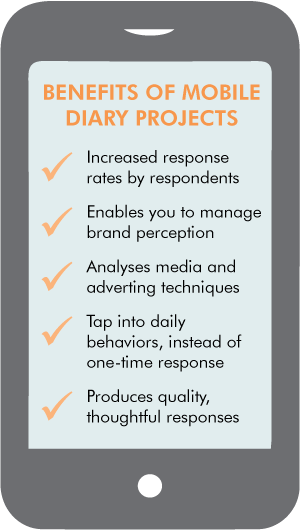 MRX BEST PRACTICES: How to Run a Mobile Diary Project